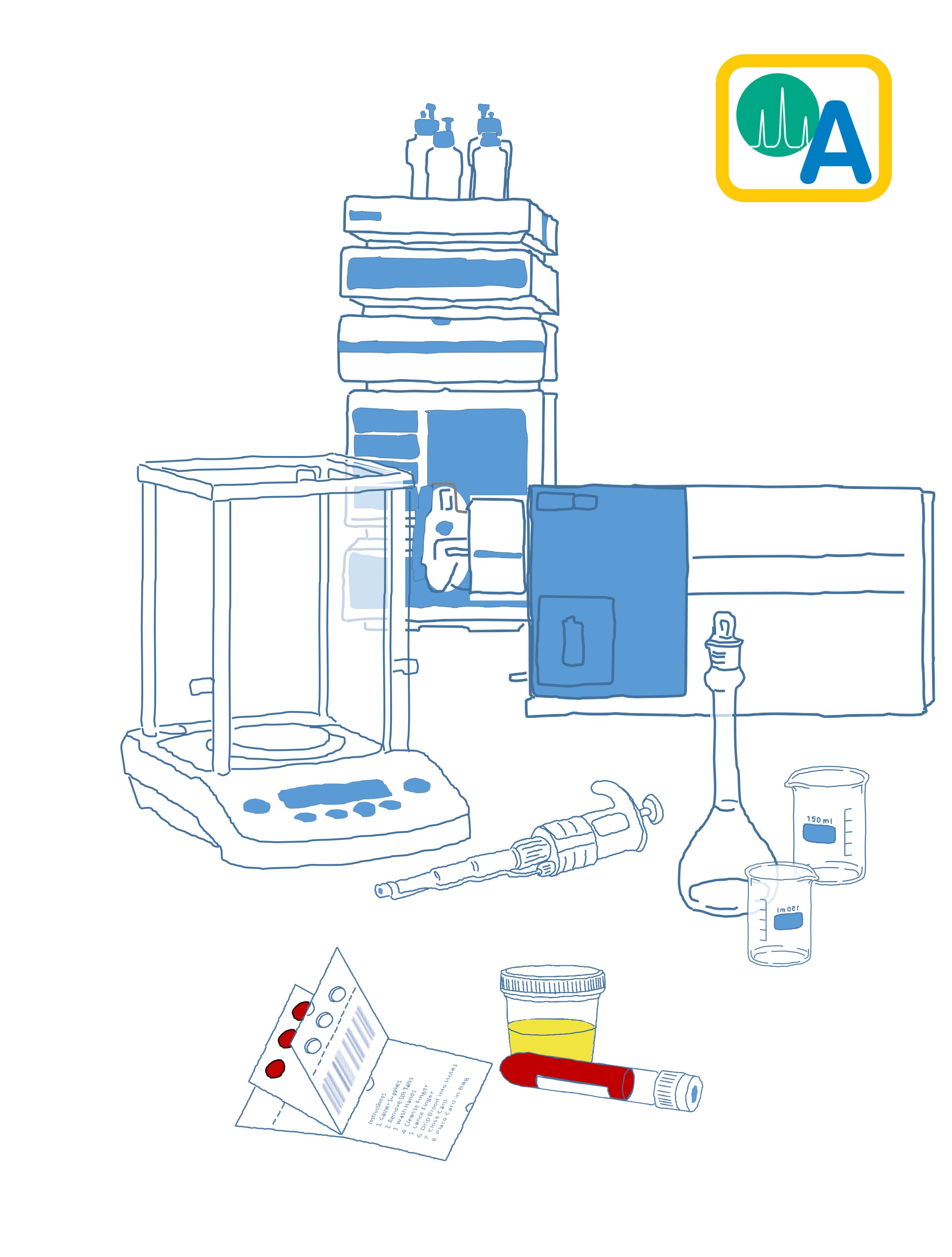 OpAns :: Bioanalytical
